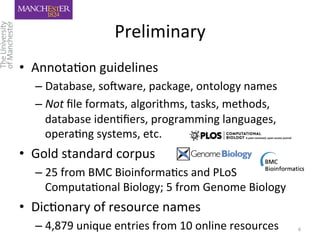 SMBM 2012: Ambiguity and Variability of Database and Software Names in Bioinformatics | PDF ...