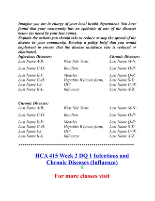 Hca 415 Effective Communication-snaptutorial.com