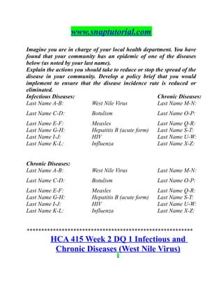 Hca 415 Effective Communication-snaptutorial.com