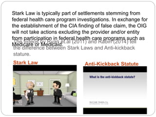 HCAD 650 group 2 project oral presentation for the role of a compliance ...