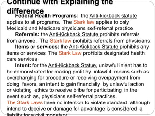 HCAD 650 group 2 project oral presentation for the role of a compliance ...