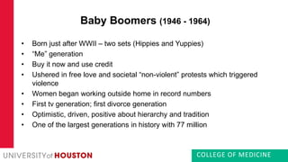 Communication Across Generations | PPTX