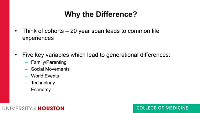 Communication Across Generations | PPTX