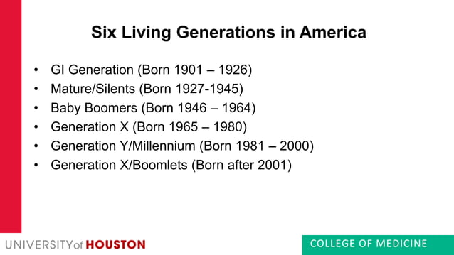 Communication Across Generations | PPTX