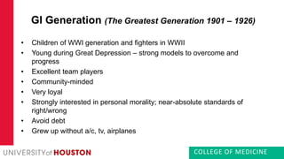 Communication Across Generations | PPTX