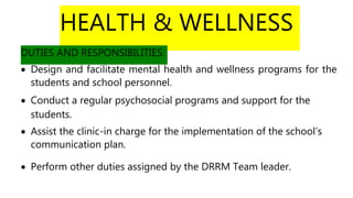 HCAI-DRRM TEAM.pptx