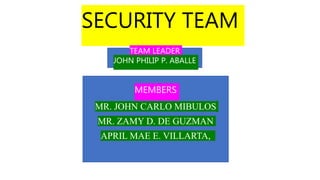 HCAI-DRRM TEAM.pptx