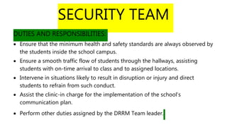 HCAI-DRRM TEAM.pptx
