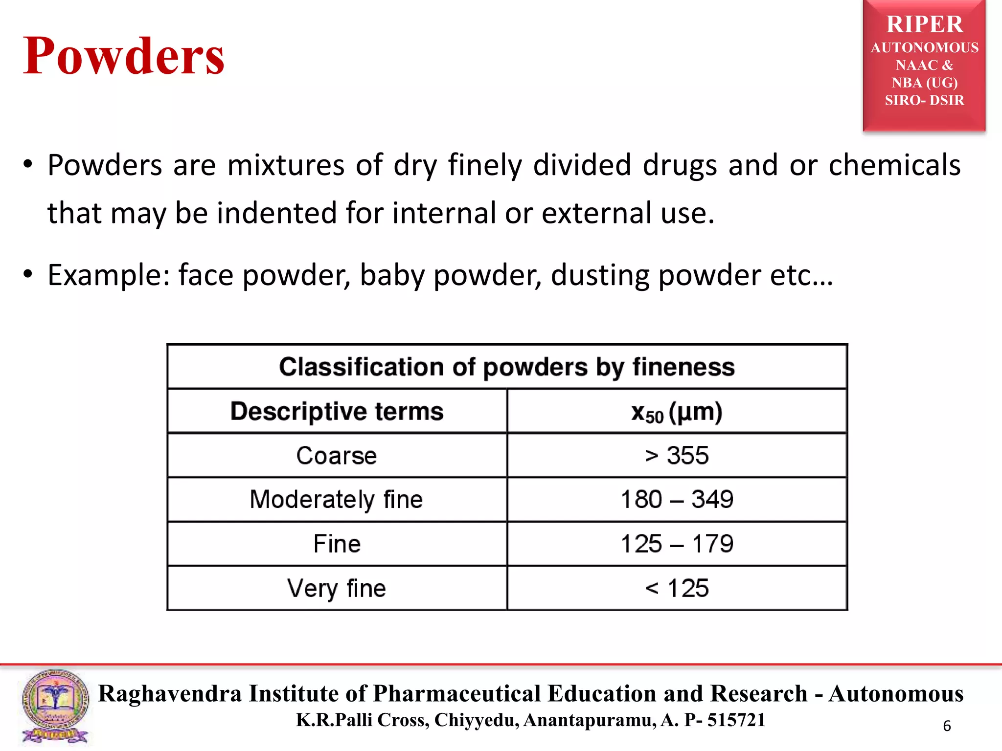 Determination of heavy metals, fineness of powder, density and moisture ...