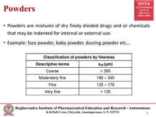 Determination of heavy metals, fineness of powder, density and moisture ...