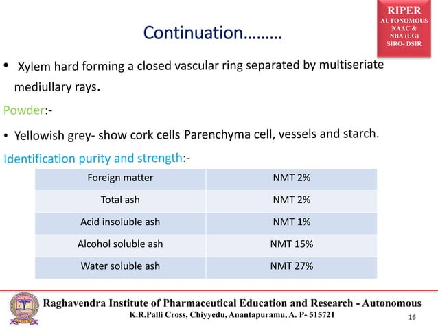 Monographs of herbal drugs: Siddha and Unani pharmacopeia | PPTX