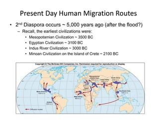 The cultural big bang | PPT