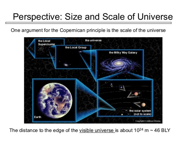 Rare Earth Hypothesis