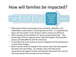 Upcoming changes to Medicaid’s Home and Community Based Services (HCBS ...