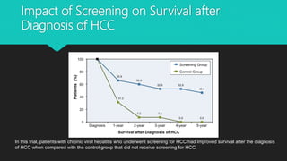 HCC: clinical update AASLD based | PPT