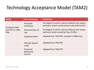 Hcc lesson6 | PPTX | Technology & Computing