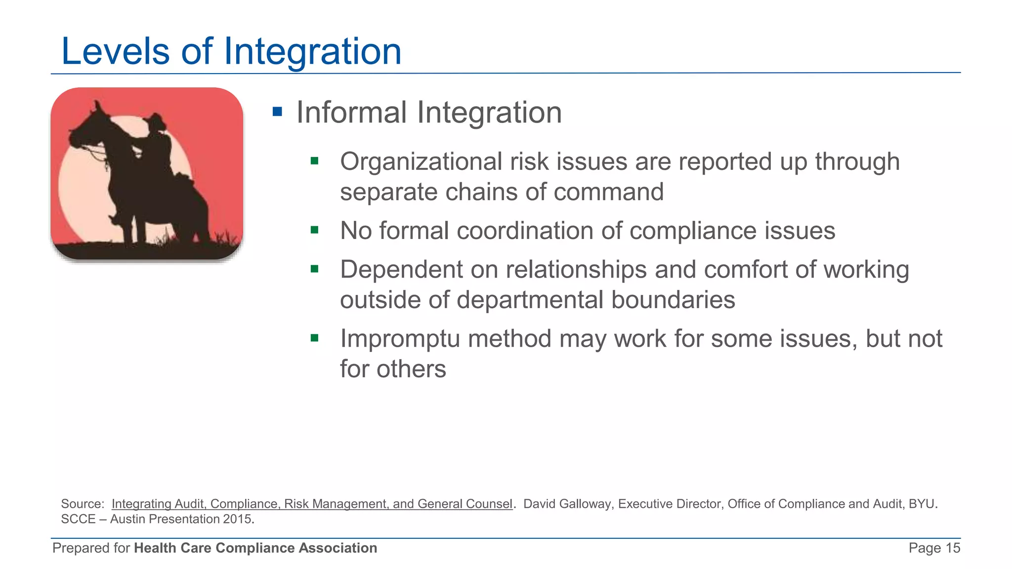 Managing Organizational Risk: The Mighty Triad of Compliance, Internal ...