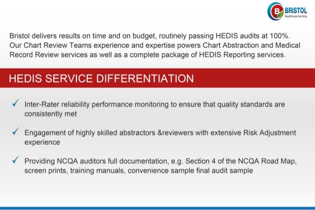 HCC & HEDIS Coding - Bristol Healthcare Services