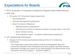 Board and Management Responsibilities for Compliance Oversight | PPTX