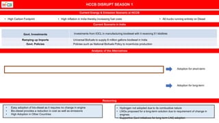 HCCB DISRUPT SEASON 1.pptx