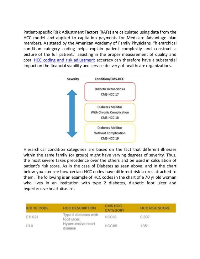 HCC coding and risk adjustment.pdf