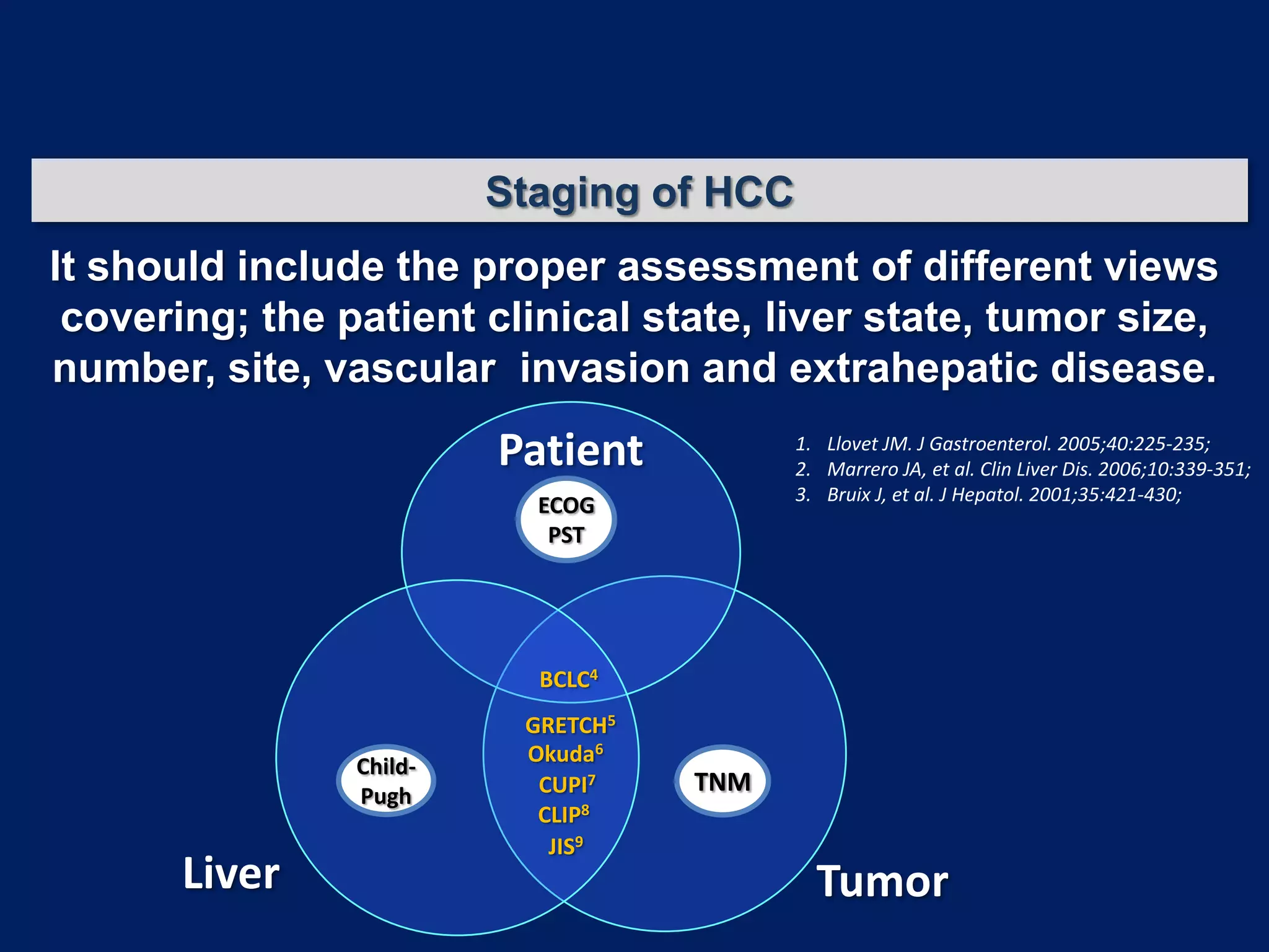 Hcc egyptian guidelines overview Prof ezz elarab | PPT