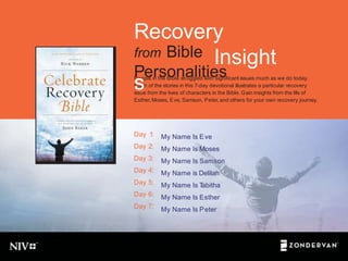 Recovery Insights from Bible Personalities | PPTX | Christianity ...