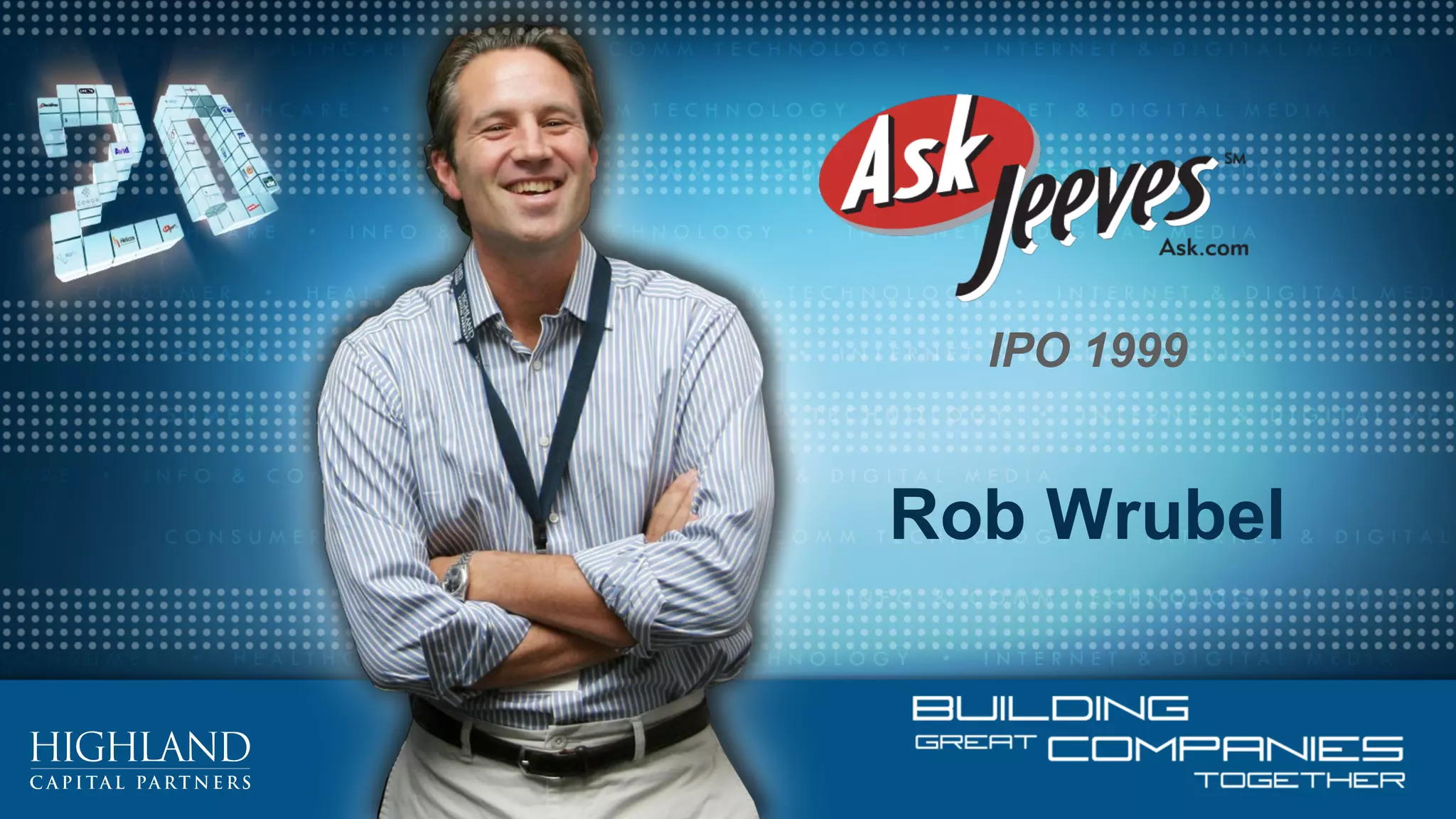 HCP Ceo Loop V7 Test | PPT