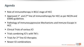 HCC clinical issues and imaging presentation.pptx