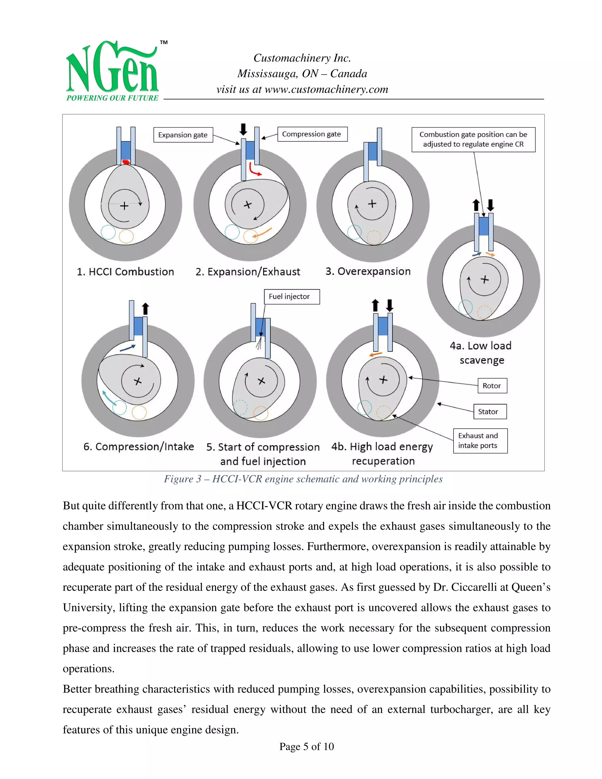 HCCI-VCR Rotary Engine Technical Paper | PDF