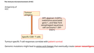 HEPATOCELLUAR CARCINOMA ADVANCES IN IMMUNOTHERAPY | PPTX