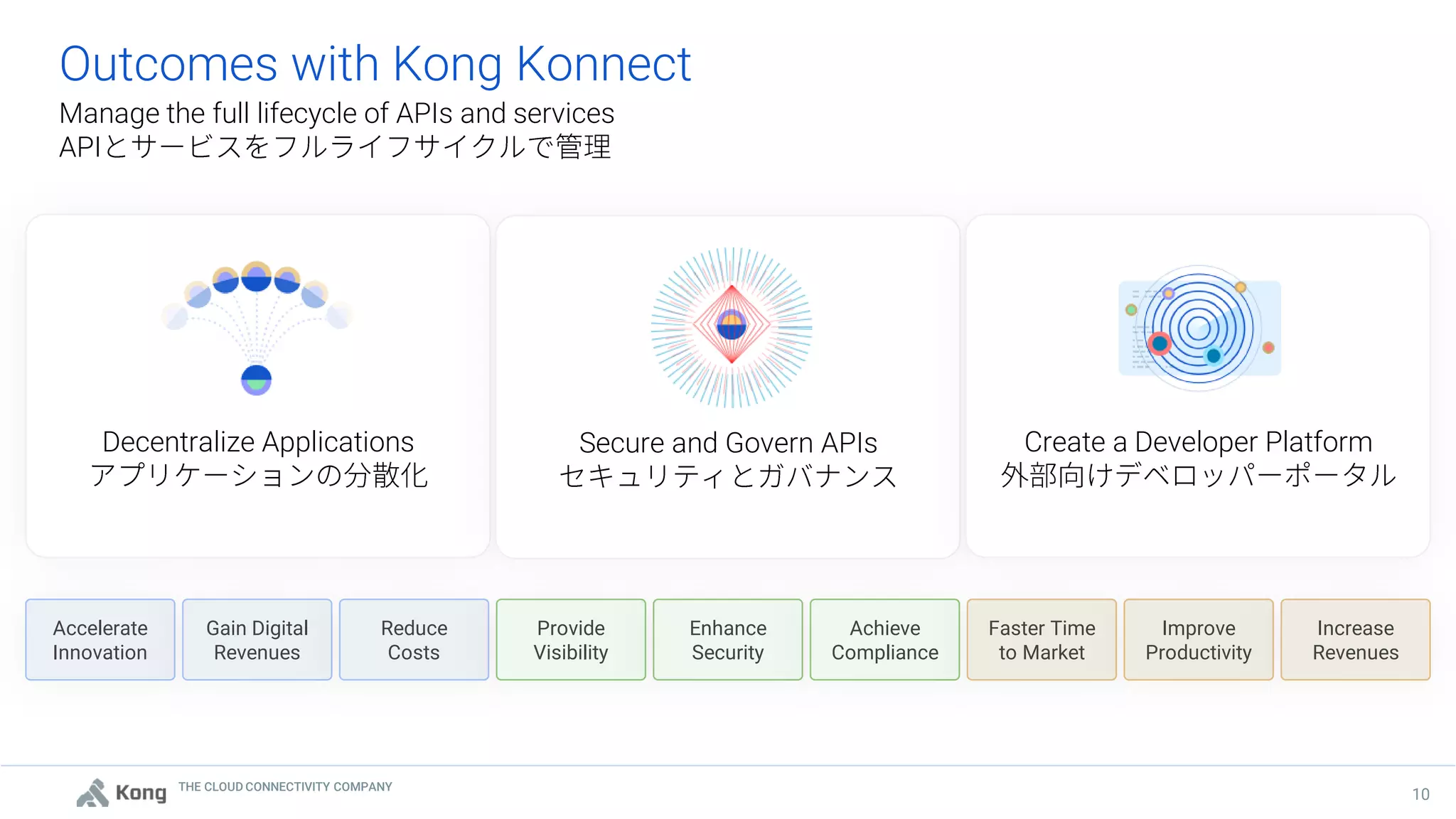 Hccjp kong 210409 | PPT