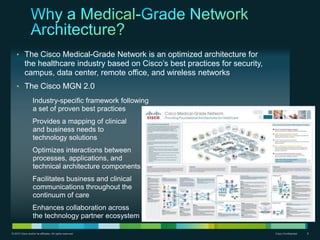 Hc Country Wide Architecture Sanitized | PPTX