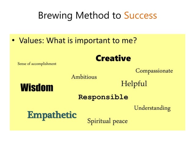 Hcc personal marketing plan | PPT