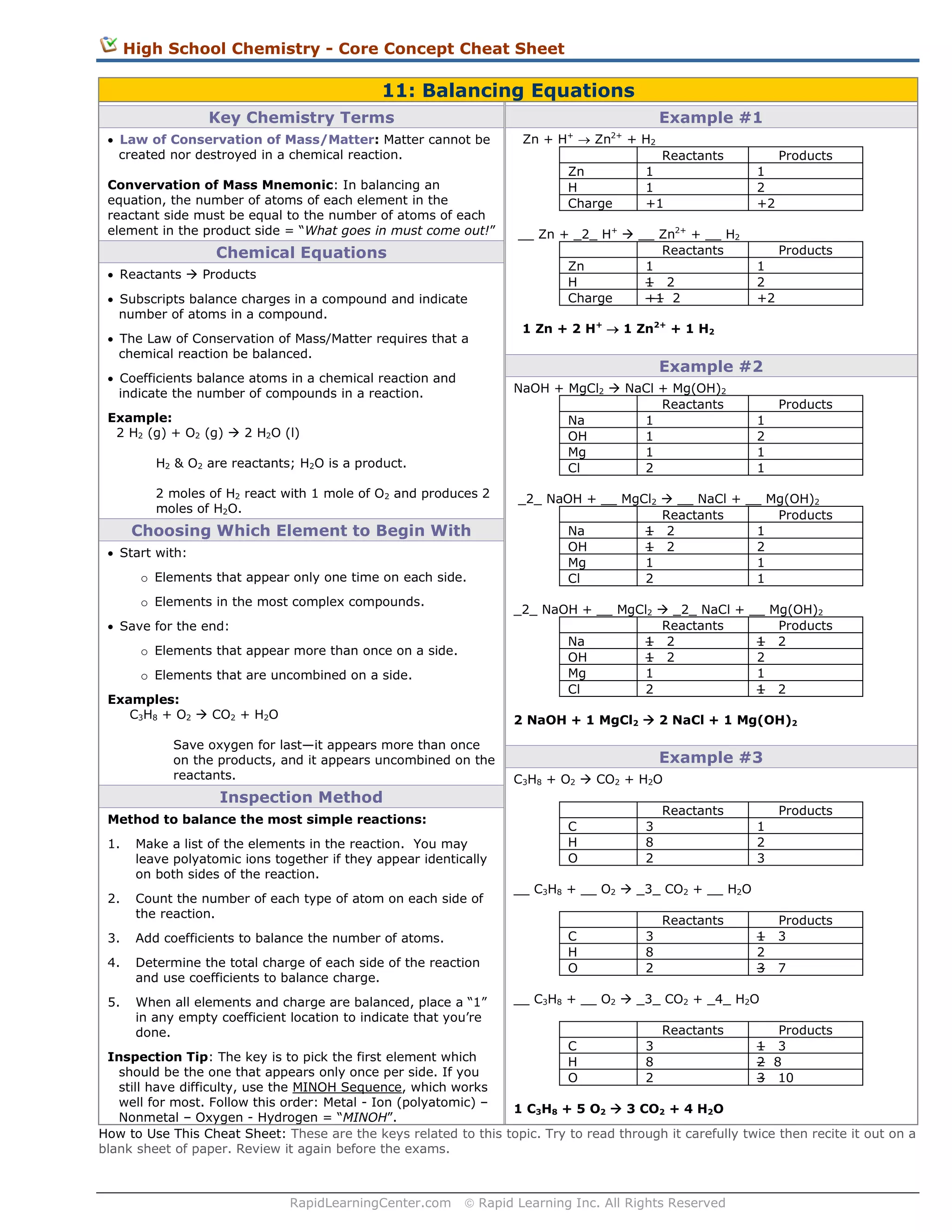 Teacher's Notes Cheat sheet | PDF
