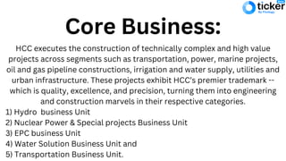 HCC share price analysis.pdf