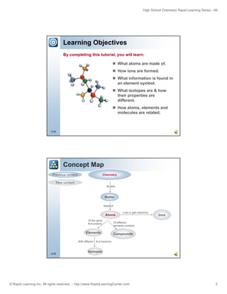 Hc ct06 atoms_andmolecules | PDF
