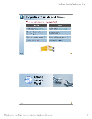 Acids & Bases slides | PDF