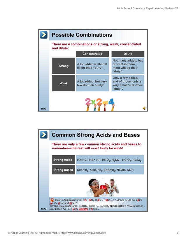 Acids & Bases slides | PDF