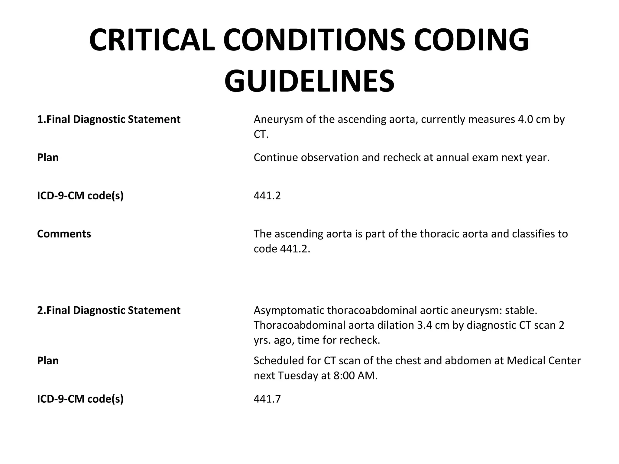 HCC CODING training manual | PPT