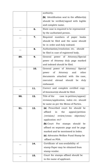 Civil Writ Objections HighCourt Chandigarh | PDF