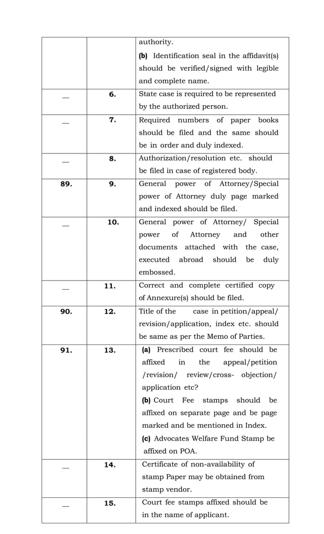 Civil Writ Objections HighCourt Chandigarh | PDF