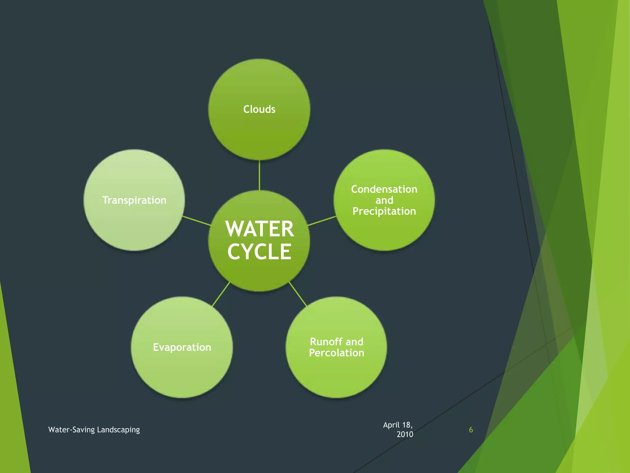 Hcd p12-maria fernanda granja -practica #13-animacion y exportacion de diapositivas.pdf