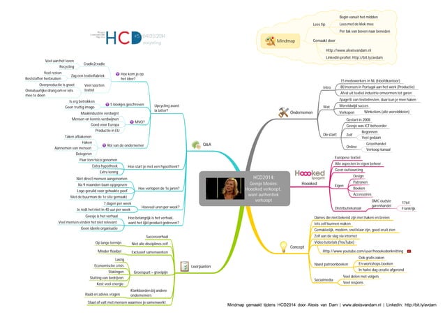 Haagse Communicatie Dag 2014 (HCD) keynote 1 Geesje Mosies | PPT