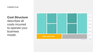 HCD Funding Strategies | PPT