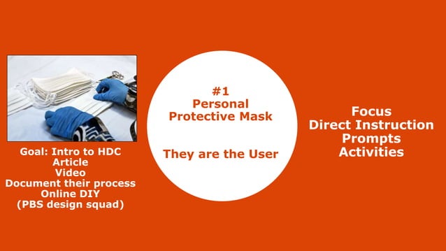 hcd_masks_and_backpack.pptx