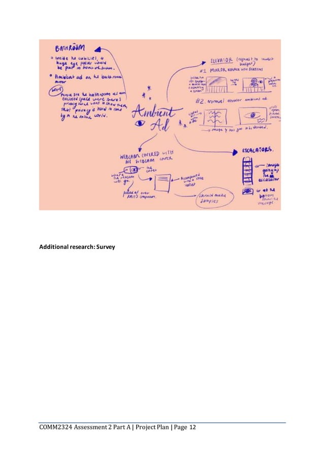 Icp assignment 2 a_group 11_project plan | PDF