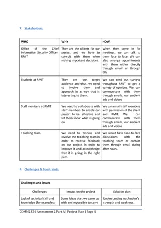 Icp assignment 2 a_group 11_project plan | DOCX