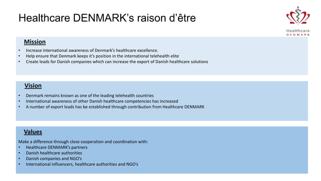 Healthcare DENMARK presentation | PPTX