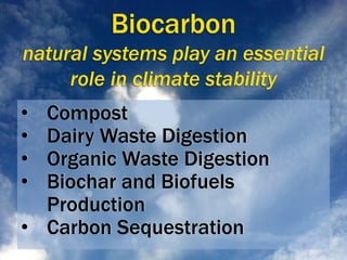 Carbon Markets for Landowners | PPTX